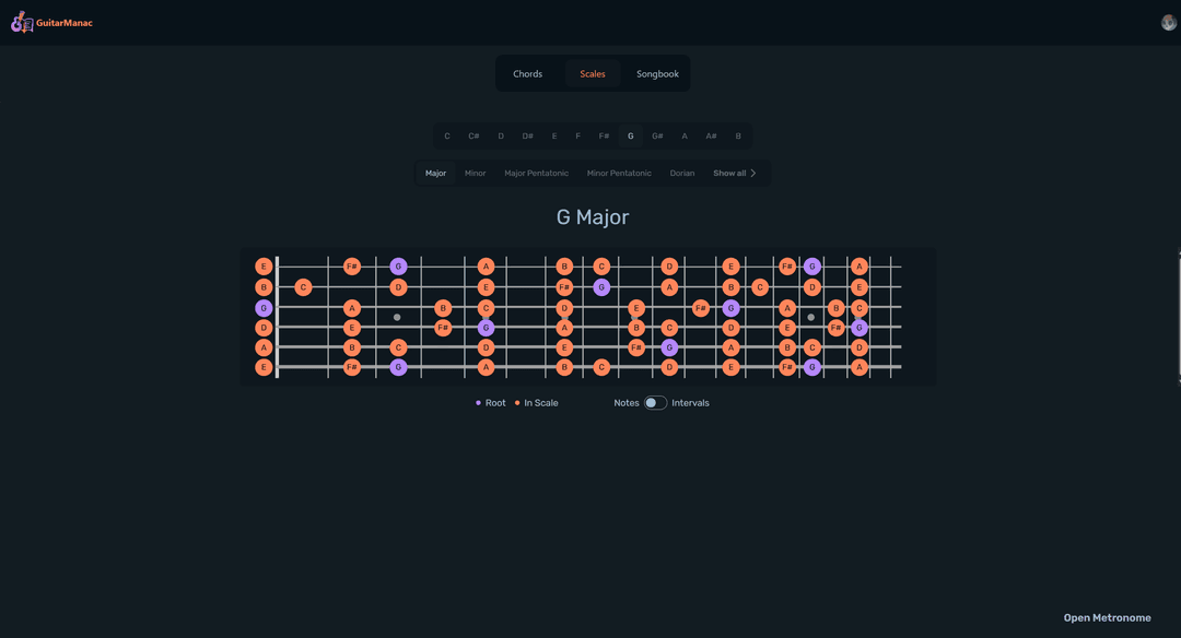 🎸 5 Easy Guitar Scales Every Beginner Should Know (With Fretboard ...