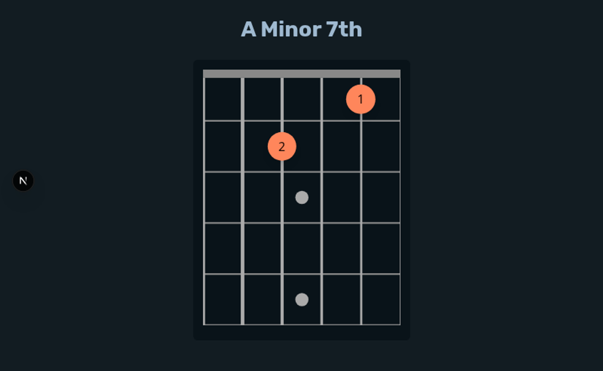A Minor 7th Chord