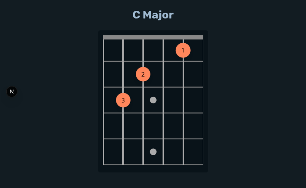 C Chord