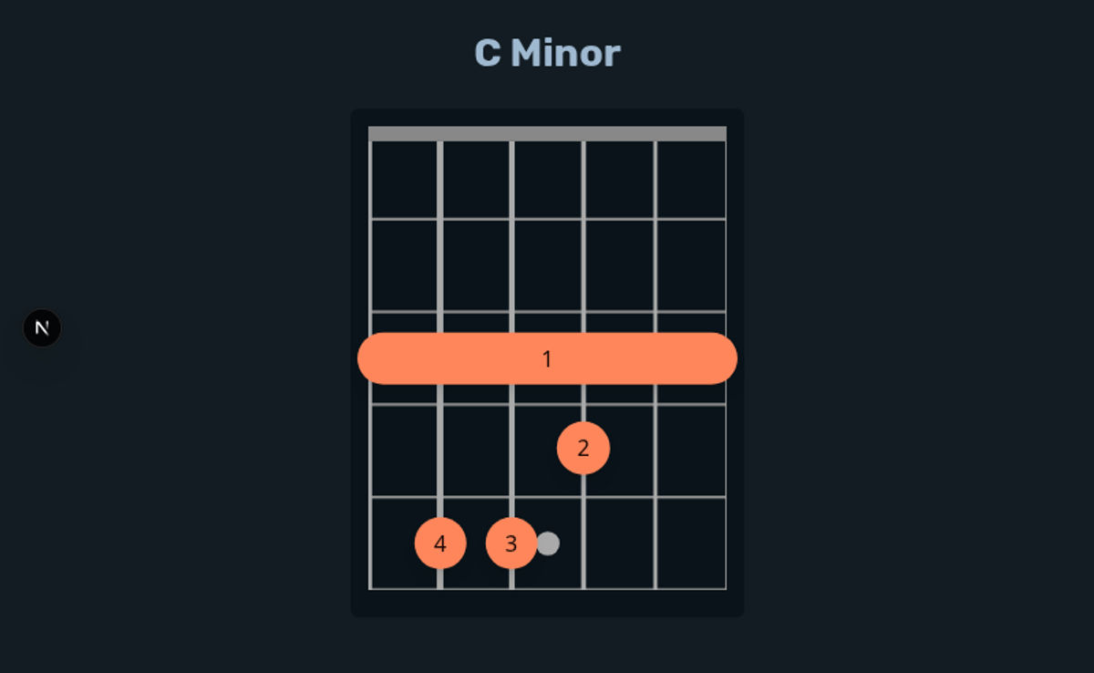 Cminor Chord
