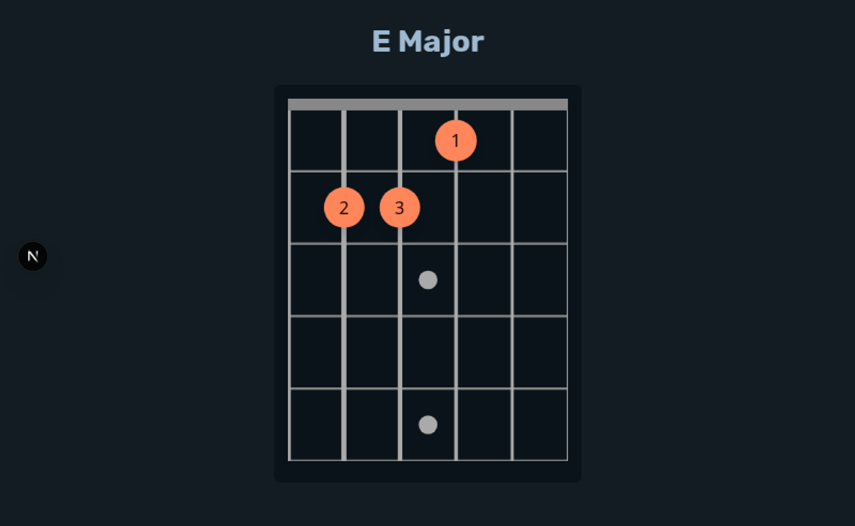 E Chord