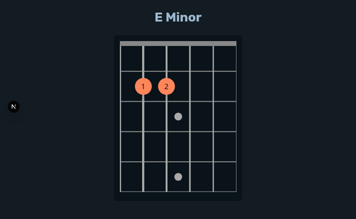 Eminor Chord